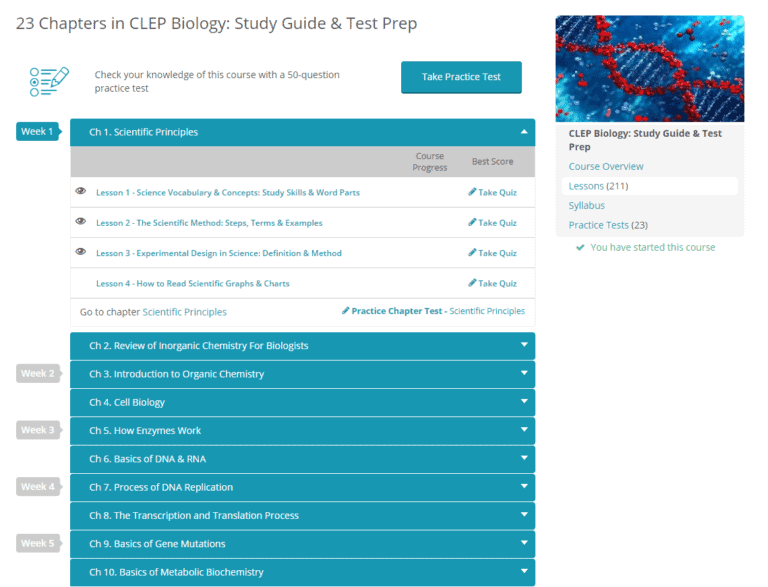 How to Make CLEP Test Prep Easy for Your High School Student - Rock ...