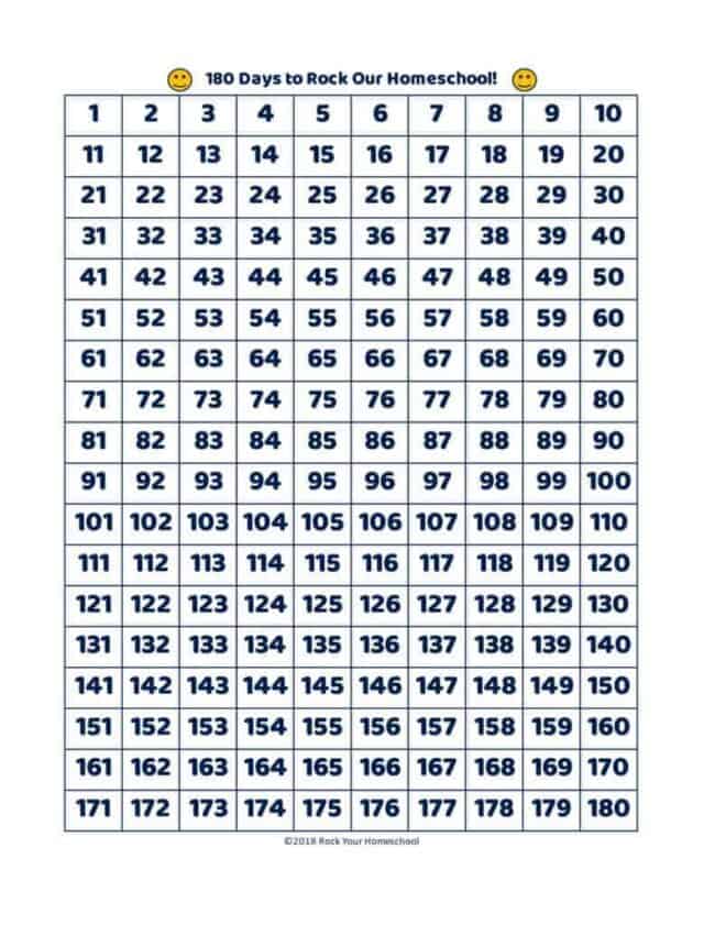 Fun & Free Track Your Homeschool Year Chart (Updated 2023)