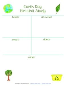 Exciting Earth Day Ideas for a Fun Mini-Unit Study & More - Rock Your ...