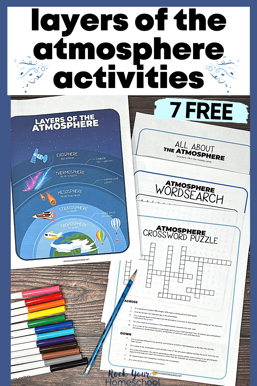 Layers of the Atmosphere Activities: 7 Free Ways to Enjoy Science
