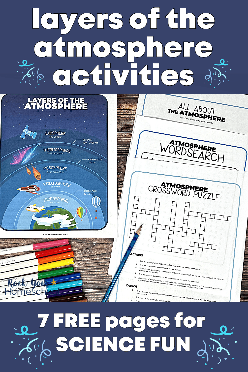 Layers of the Atmosphere Activities: 7 Free Ways to Enjoy Science
