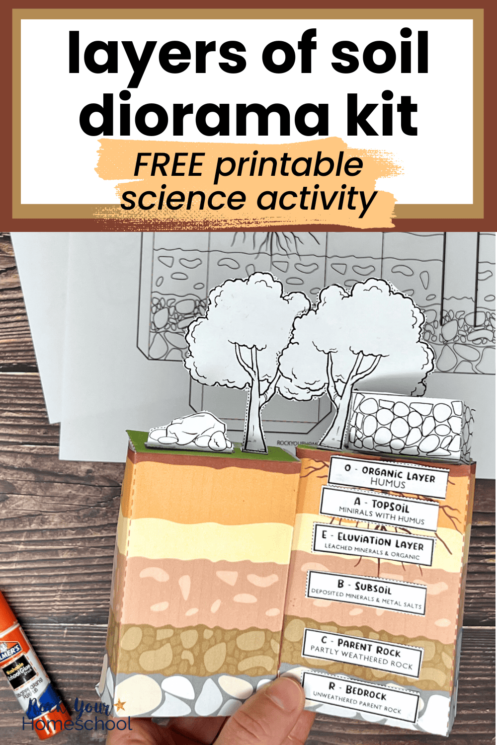 Layers of Soil for Kids: How to Use This Free Set