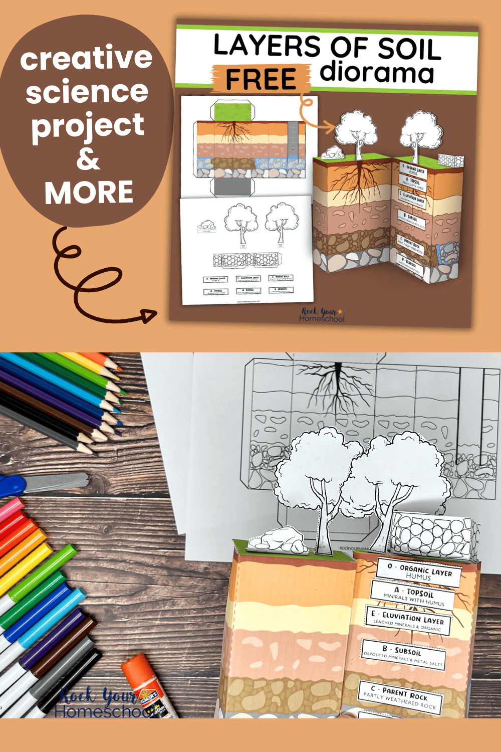 Layers of Soil for Kids: How to Use This Free Set