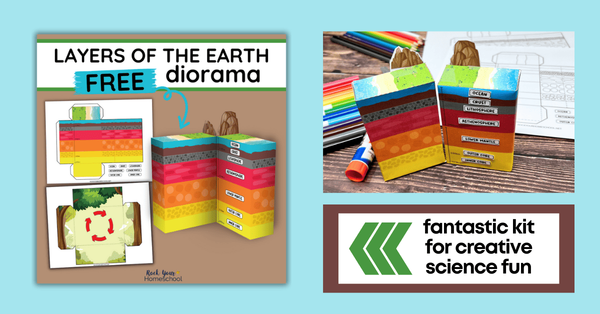 Layers of the Earth Worksheet Set for Science Fun (Free)