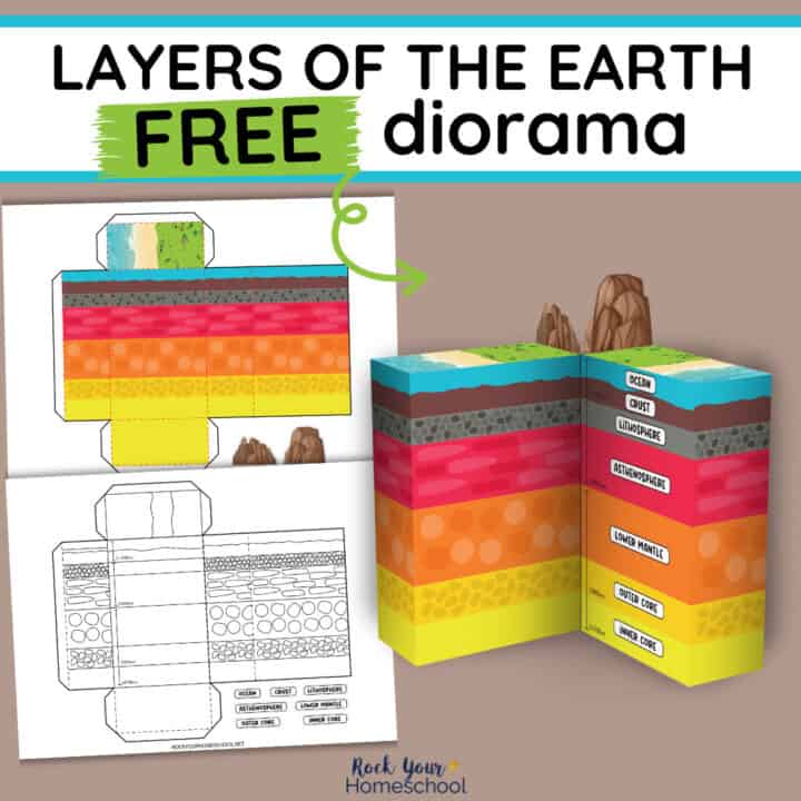 Layers of the Earth Diorama - Rock Your Homeschool
