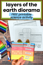 Layers of the Earth Worksheet Set for Science Fun (Free)