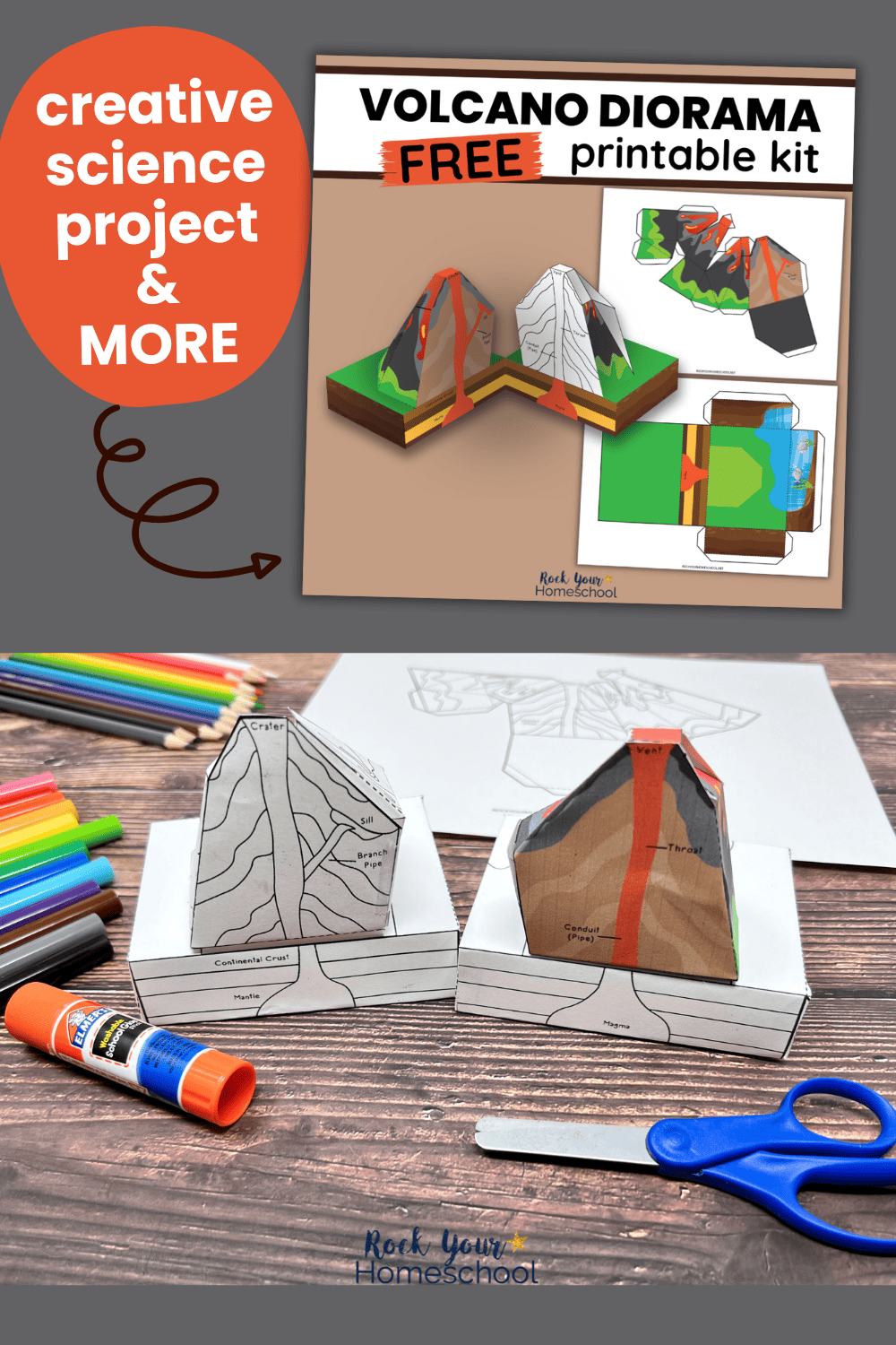 Volcano Diorama Kit: How to Use for Science Fun (Free)