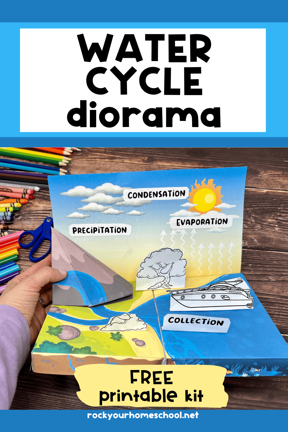 Water Cycle Diorama for a Fun Science Project (Free) - Rock Your Homeschool
