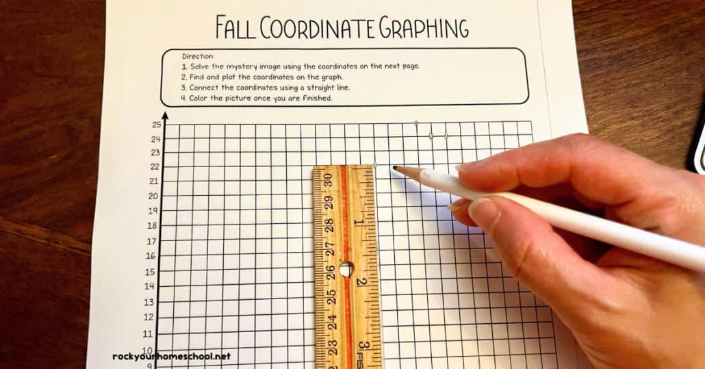 Coordinate Graphing Pictures: How To Use For Fall Fun (Free)- Rock Your ...