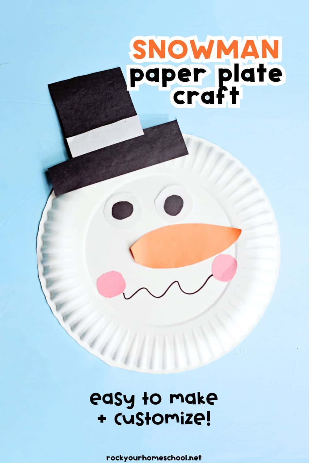 Snowman Paper Plate Craft: How to Make & Enjoy This Activity - Rock ...