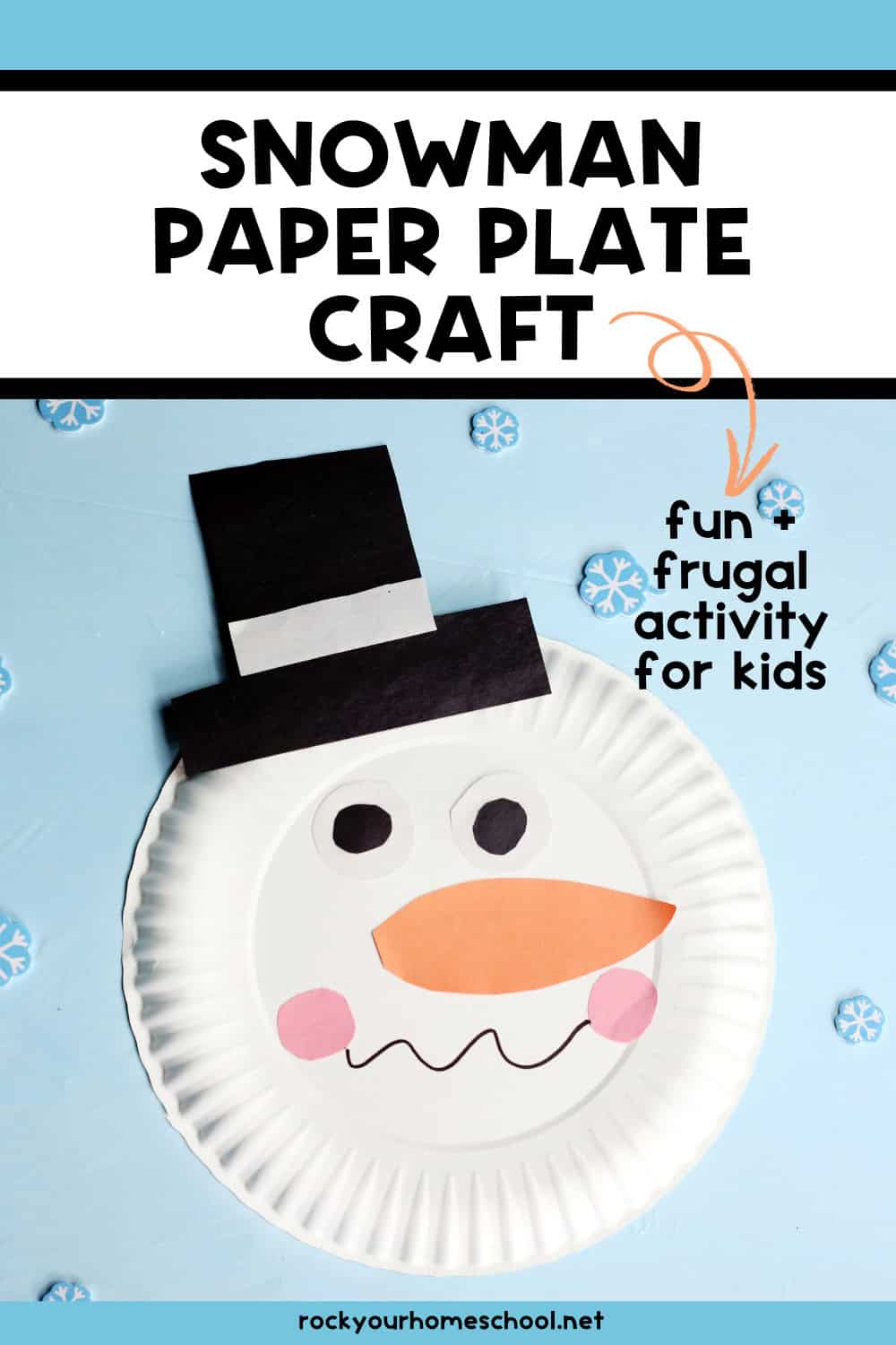 Snowman Paper Plate Craft: How to Make & Enjoy This Activity - Rock ...