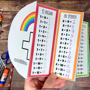 Addition Tables Foldable Activity To Easily Make Math Fun- Rock Your ...